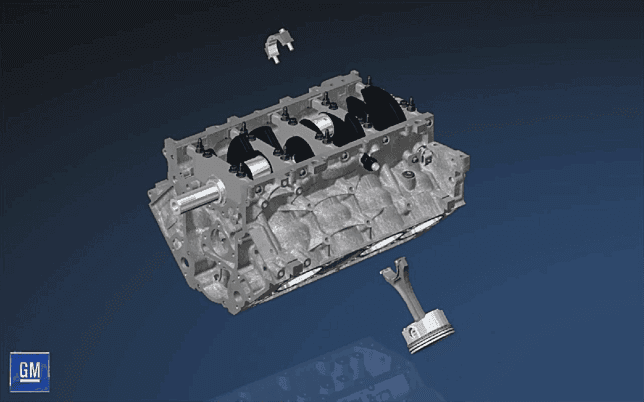 ZR1 LS9 Engine Assembly Screensaver for Windows - Screensavers Planet